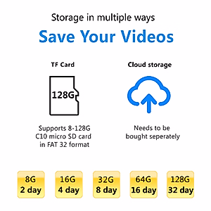 Rettru TY9 Smallest Security Camera Surveillance Camera IP Camera HD 1080P with Android/iOS Phone APP,Window/MAC PC