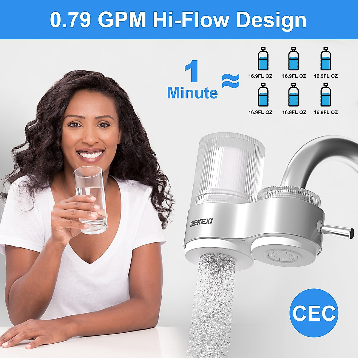 DEKEXI Filtration Faucet System Replacement Water Filters, Fits S-01, Last Up to 6 Months, Pack of 2