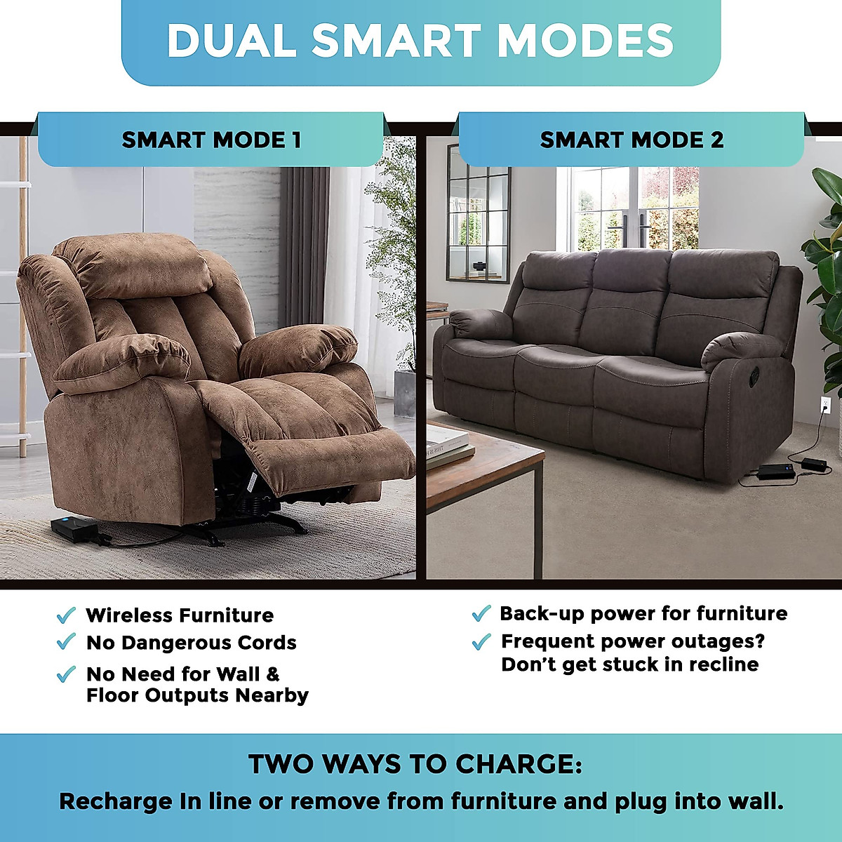 The Blue Cactus Company Two Universal Battery Packs for Reclining Furniture with LCD Display - Wireless 2500mAh Rechargeable Battery Packs with One Charger and Power Cord Combo