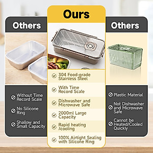 banmagately Deli Meat Container for Fridge, Bacon Container for Refrigerator with Time Recording, Stainless Steel Ham and Cheese Container Bacon Keeper Airtight Lunch Meat Storage Containers(2000ML)