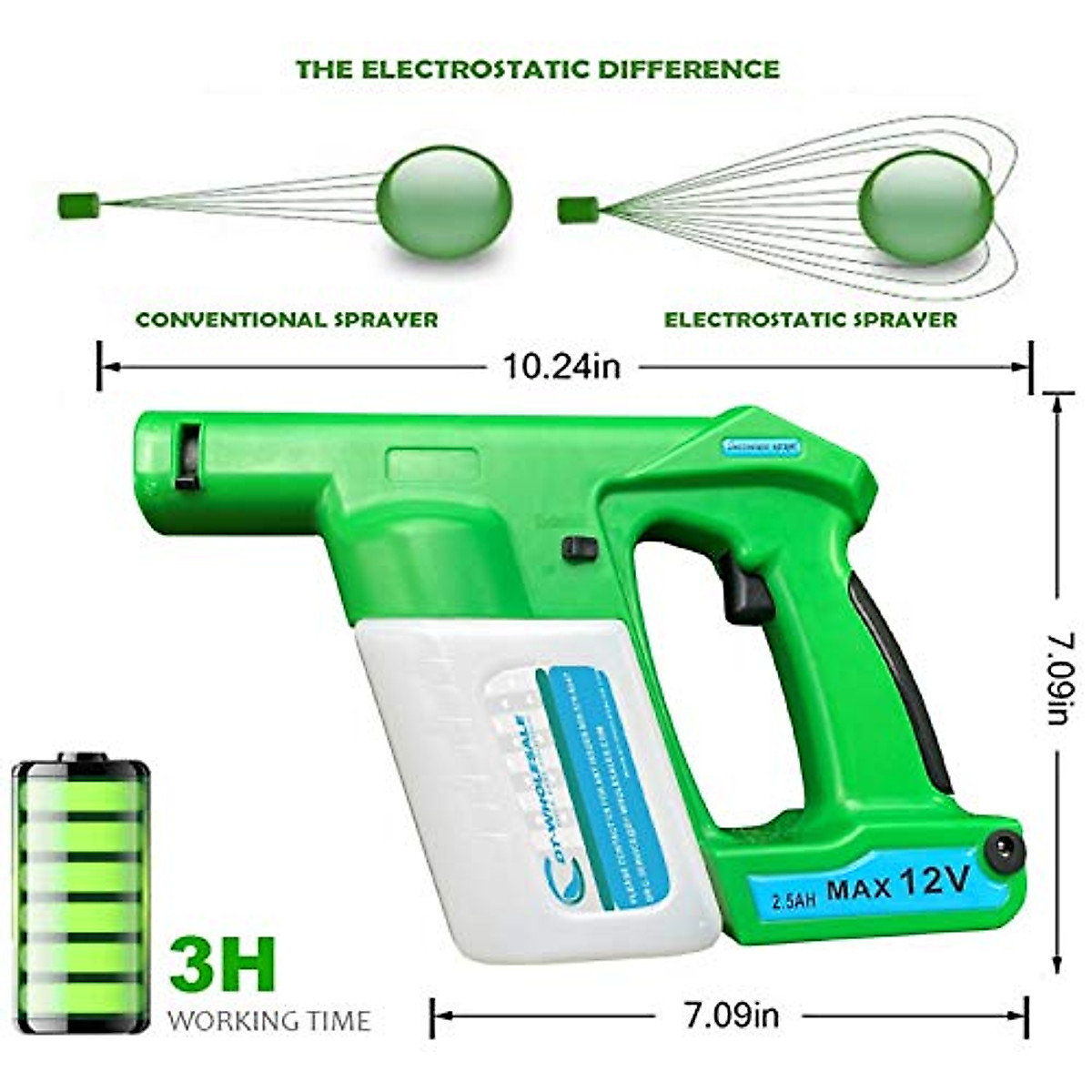 Intelligent Electrostatic Sprayer, 360 Cover ULV Atomizer, Cordless Sanitizer Sprayer with Adjustable Particle Size, Disinfectant Mini Fogger Machine for Touchless Sanitization, Plant Water Mister