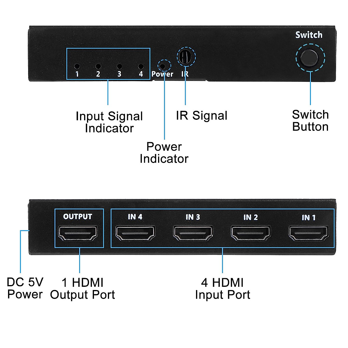 4K HDMI Switch 4x1, 4K@60Hz 4 in 1 Out HDMI Switcher Selector with IR Remote Control, Supports HDCP 2.2 4K@60Hz UltraHD HDR10 3D HD1080P Dolby DST, HDMI Splitter for PS4 Xbox Apple TV Fire Stick