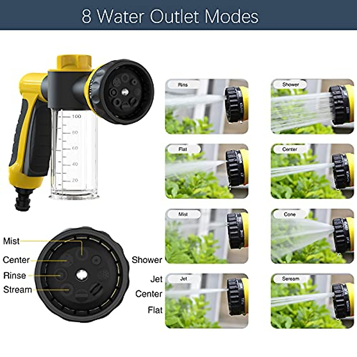 Garden Hose Nozzle, High Pressure Spray Gun Nozzle, 8 Spray Patterns for Watering Plants, Lawn, Patio, Cleaning, Showering Pet with 3.5oz/100cc Soap Dispenser Bottle