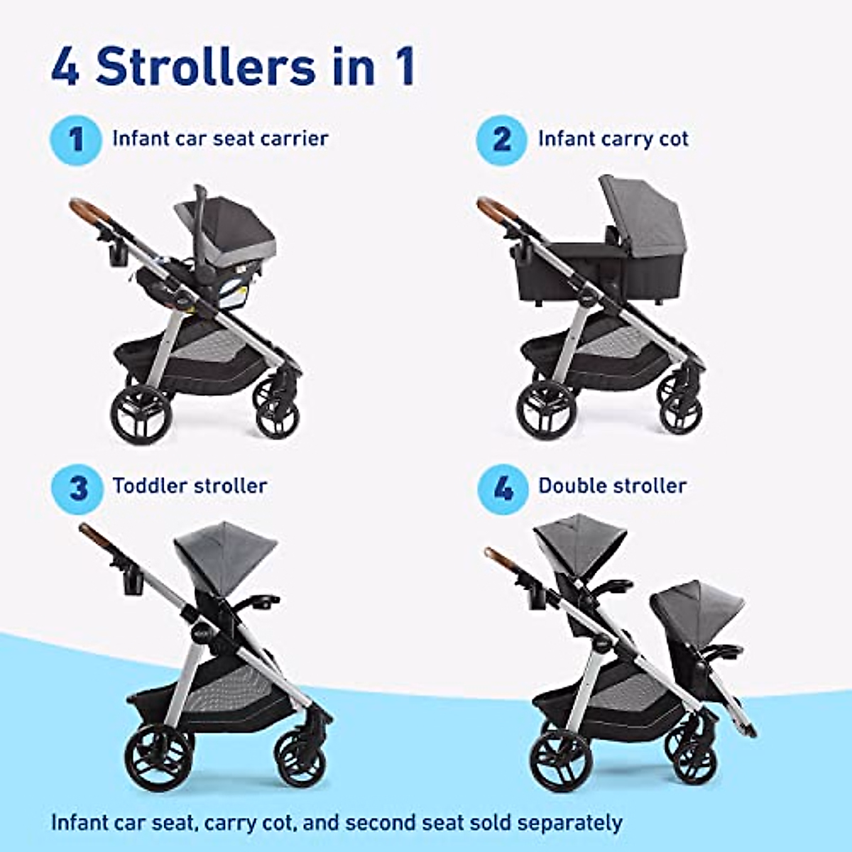 Graco® Modes™ Nest2Grow™ Stroller, Maison