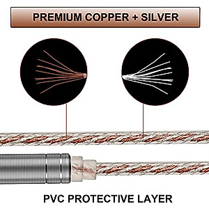 ANLINKSHINE 4.4mm Balance Male to 3.5mm Balance Female Adapter Cable, 6N OCC Copper Silver Plate Audio Cord Compatible with Sony NW-ZX300A, NW-WM1A, NW-WM1Z, PHA-2A, TA-ZH1ES Audio Player, DAP