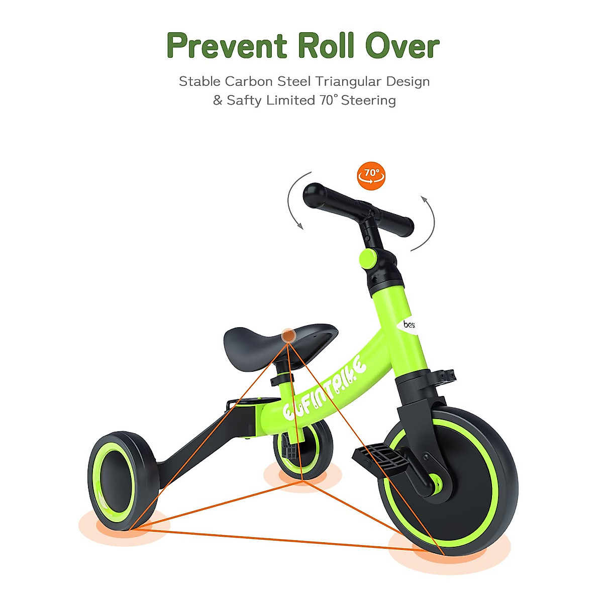 besrey 5 in 1 Toddler Bike for 10 Month to 4 Years Old Kids, Toddler Tricycle Kids Trikes Tricycle, Toys for Boy & Girl, Balance Training, Removable Pedals