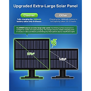 CLAONER Motion Sensor Outdoor Lights - 3500LM 234 LED Solar Outdoor Lights with Remote Control, IP65 Waterproof 3 Heads Flood Lights, 330° Lighting Angle Solar Security Lights with 16.4ft Cable 2 Pack