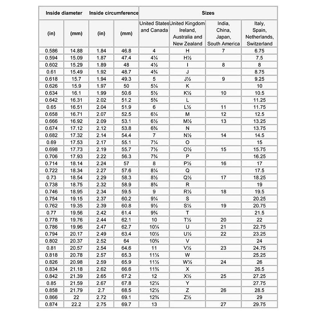 AILIN Custom Lucky Mushroom Rings In 925 Sterling Silver Personalized Engraving Birthday Wedding Band Nature Forest Jewelry Gifts For Women Girlfriends