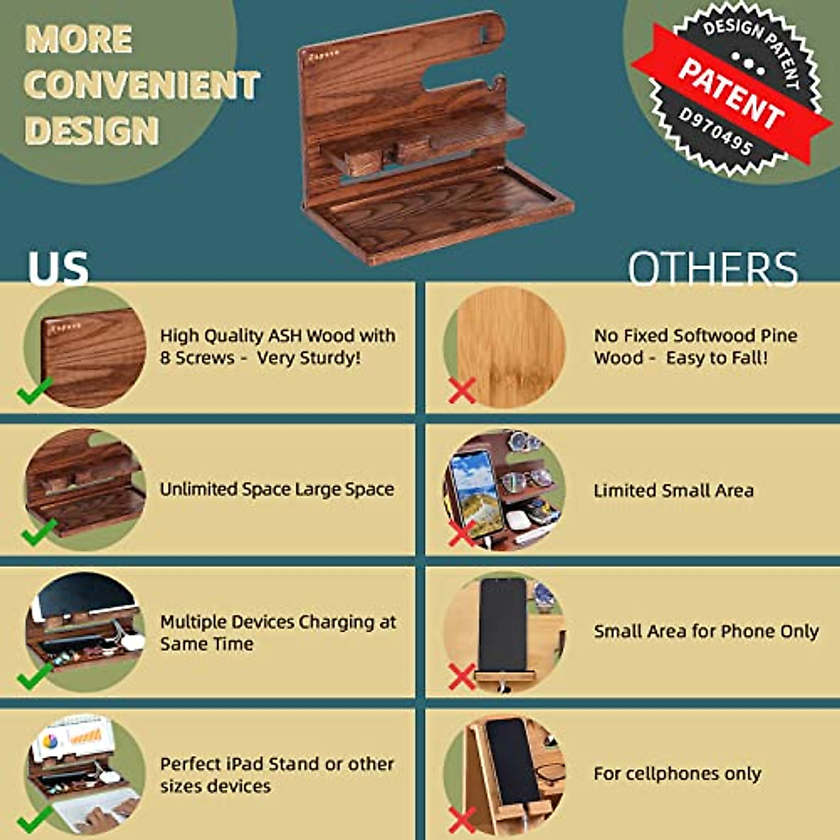 ZAPUVO Gifts for Men, Gifts for Dad Husband Fathers Day from Daughter Son Kids Wife, Ash Wood Phone Docking Station Nightstand Organizer, Birthday Gifts Ideas Boyfriend Anniversary Graduation for Him