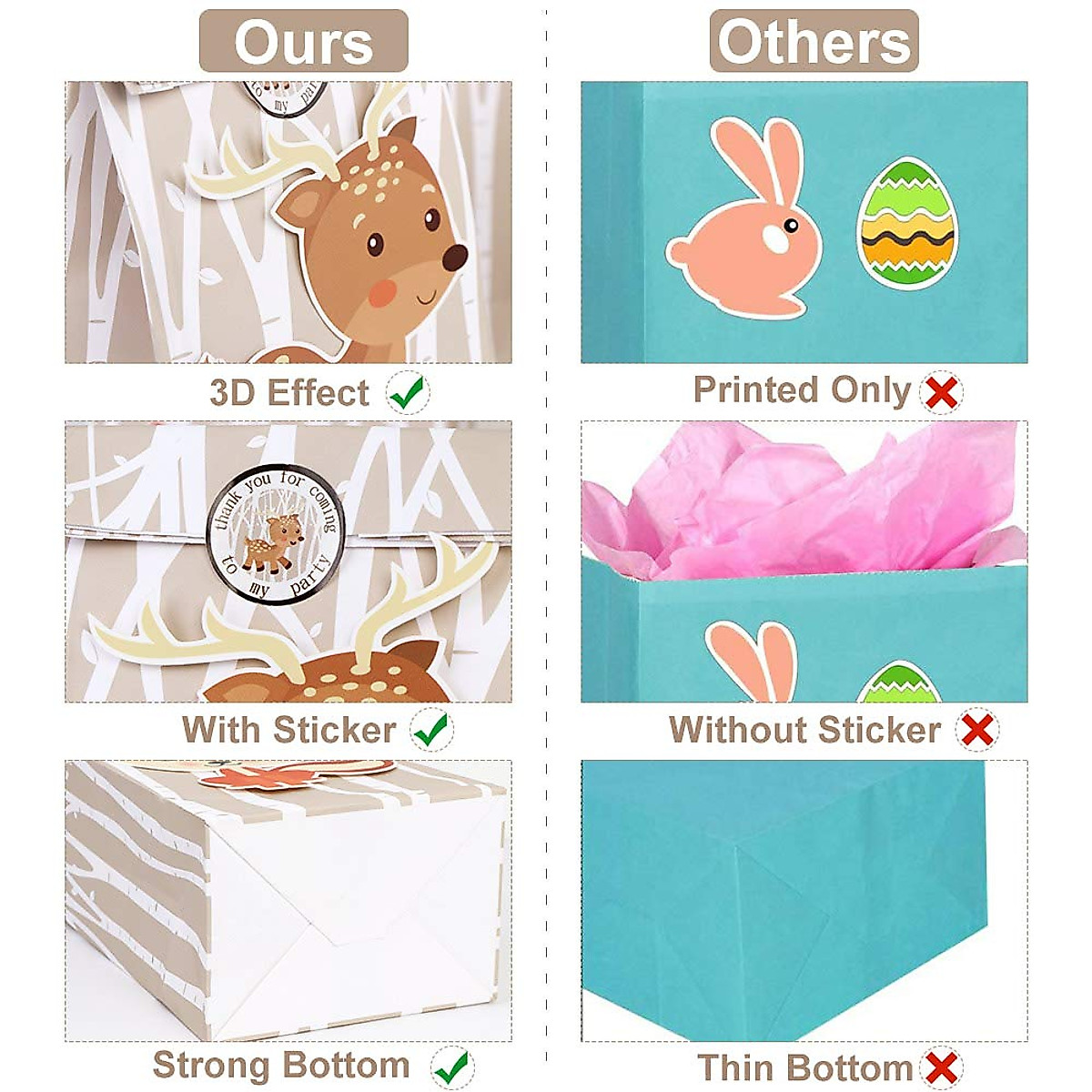 OurWarm 24pcs Woodland Party Favor Bags, 3D Animals Candy Treat Gift Bags with Thank You Stickers for Kids Woodland Animals Theme Baby Shower Birthday Party Decorations Supplies, 6 Styles