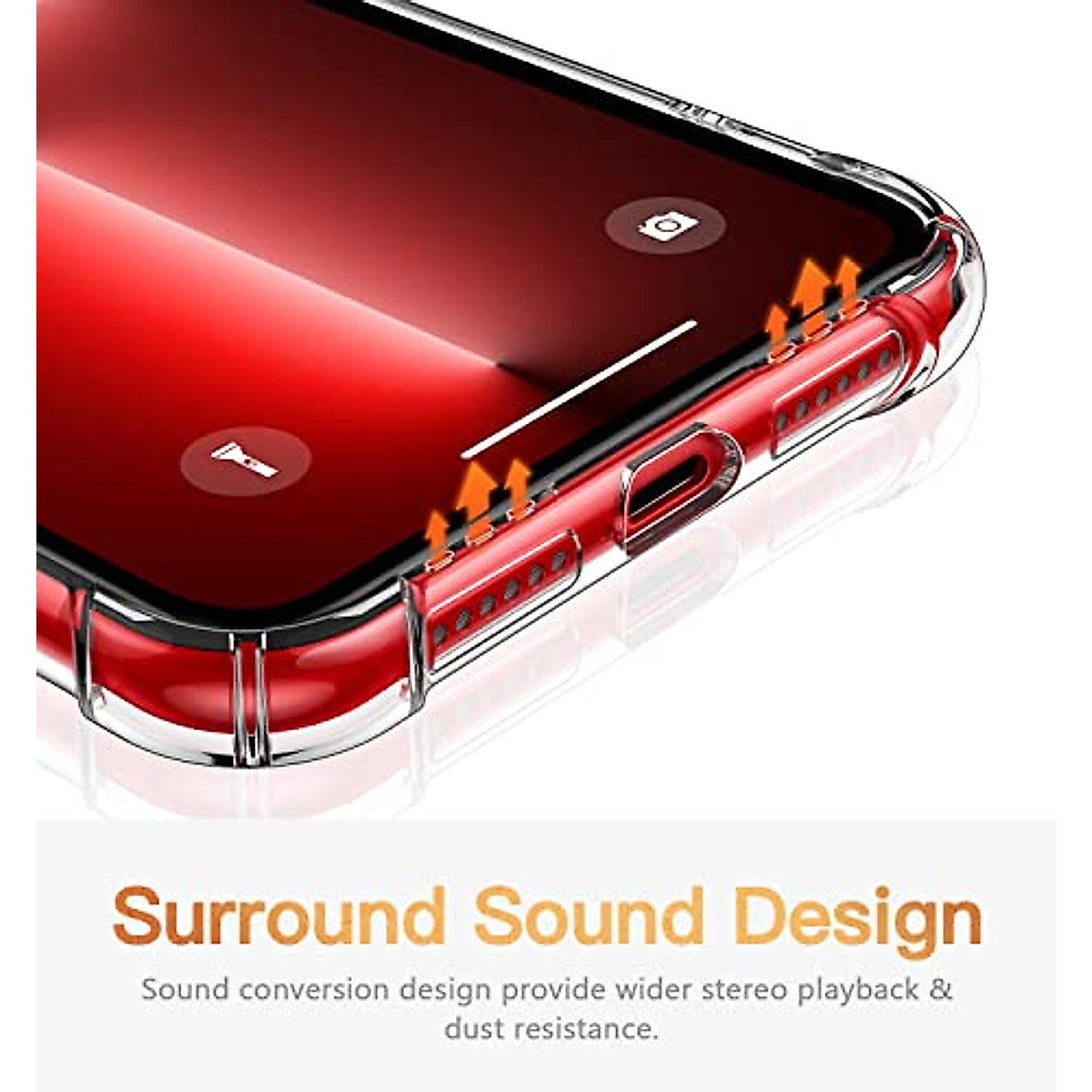 CANSHN Clear Protective Designed for iPhone XR Case [Military Drop Protection] [Not Yellowing] Shockproof Phone Case with Soft TPU Bumpers, Slim Thin Case for iPhone XR - Clear
