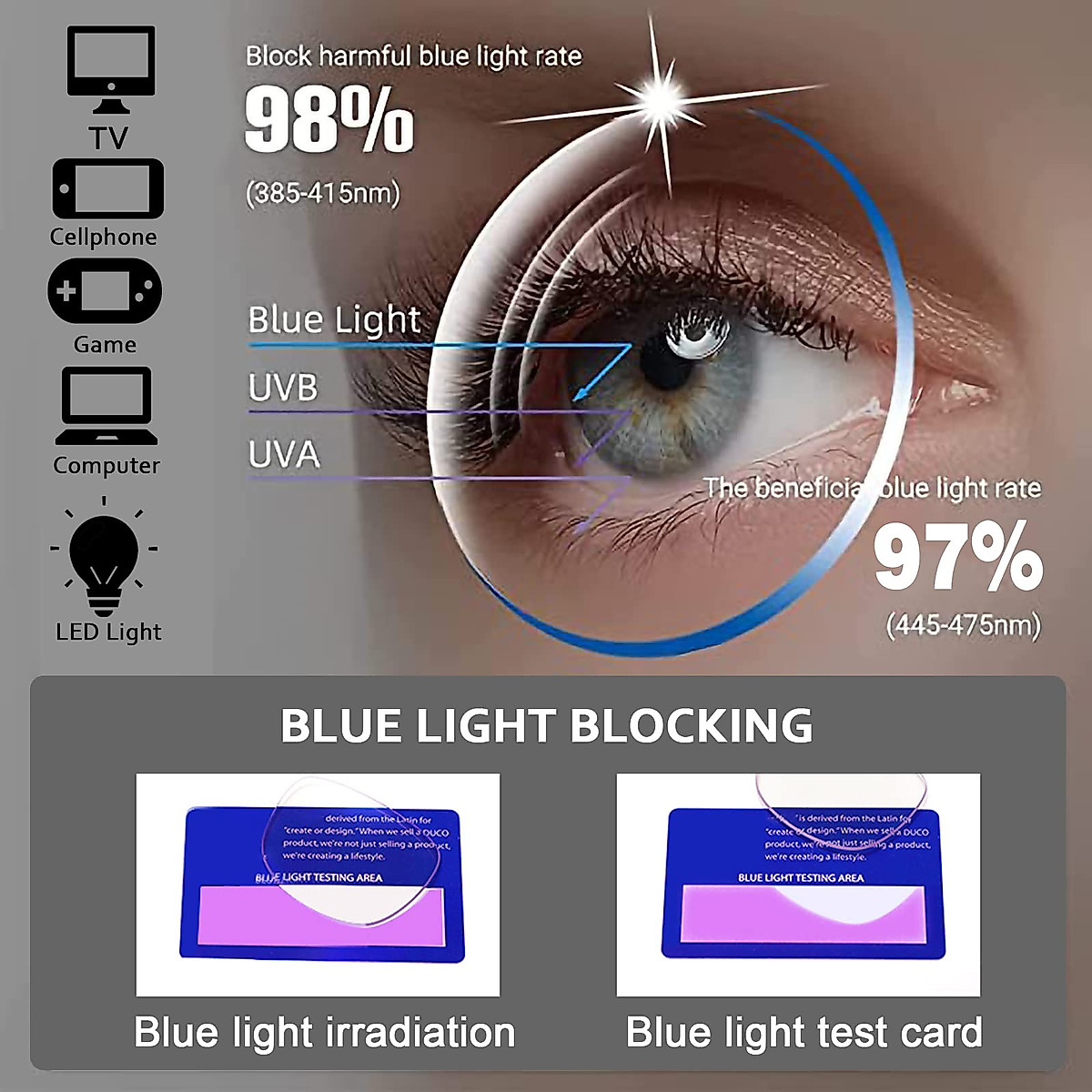 BIENCOOL 6 Pack Reading Glasses Traditional Frames for Men and Women Readers with Spring Loaded Hinges (6 Pack Black, 2.00, multiplier_x)