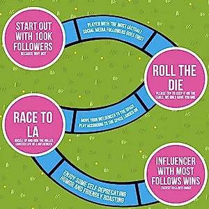 Influencers in the Wild Board Game - 2-6 Players - Built by Tank Sinatra & Tank's Good News - Social Media Board Games for Adults, Social Media Merchandise Card Games for Adults