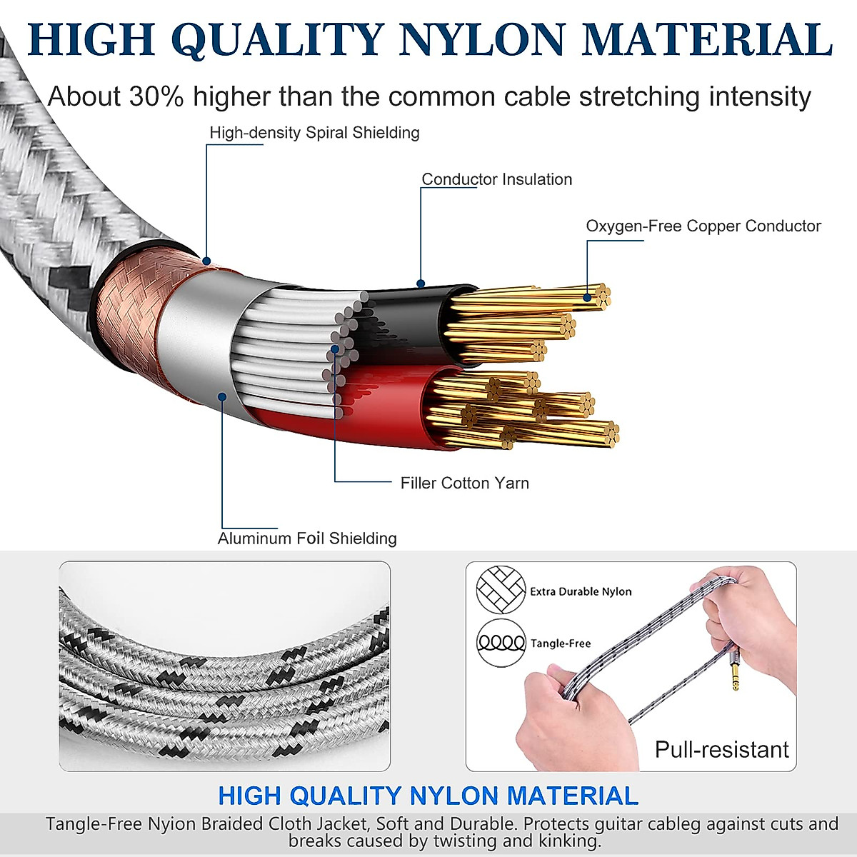 JOLGOO 1/4 Inch TRS to XLR Male Cable, Balanced 6.35mm TRS Plug to 3-pin XLR Male, Quarter inch TRS Male to XLR Male Microphone Cable, 3.3 Feet