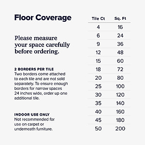 We Sell Mats 1/2 Inch Thickness Multipurpose EVA Foam Floor Tiles, Interlocking Floor Mat for Indoor Gym and Home Use, 24 in x 24 in, Light Gray, 16 Square Feet (4 Tiles)