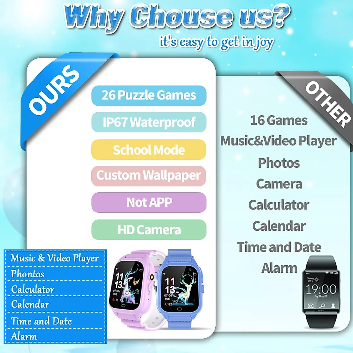 Kids Waterproof Smart Watch Girls Boys with 26 Puzzle Game 1.44" HD Touchscreen Pedometer Video Music Player Alarm Clock Flashlight Parental Control Child Learning Toys for Age 3-12