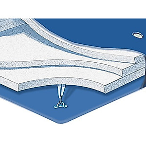Waterbed King Dual Soft Side Mattress with Lumbar Support Liner and Fill&Drain Kit