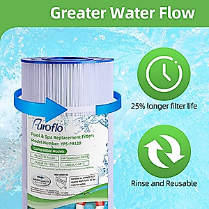 PUROFLO YPS-PA120 Pool Filter Replace for Hayward C1200, CX1200RE, Pleatco PA120, Unicel C-8412, Filbur FC-1293, Clearwater II 125, Waterway Pro Clean PCCF-125, 817-0125N Cartridge, 120 Sqft, 1 Pack