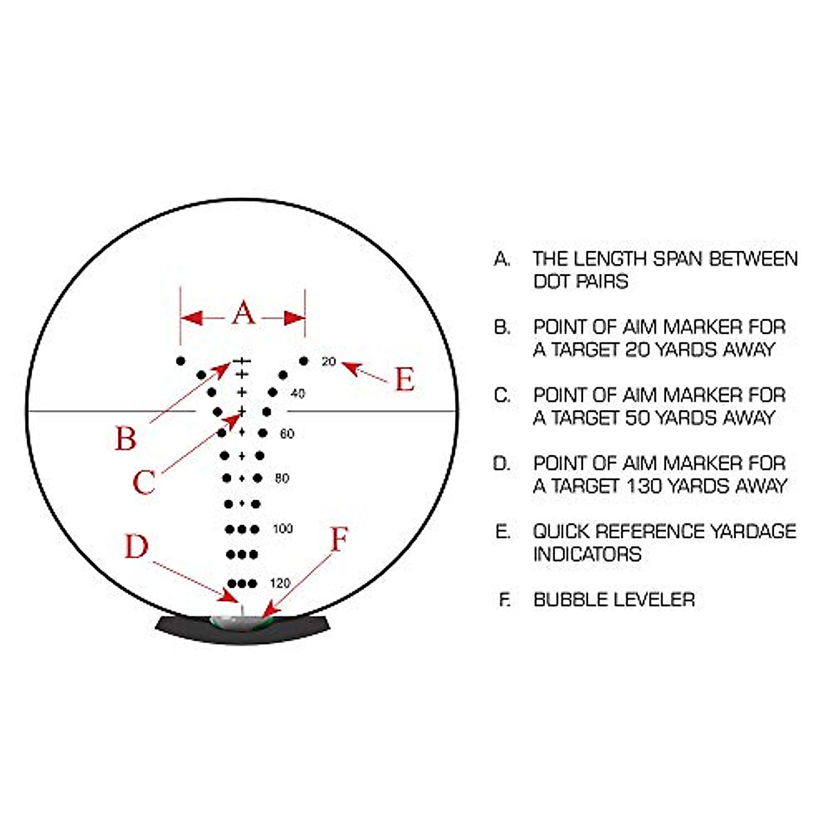 UTG® OP3 1.5-6X36 Crossbow Scope, AO, RGB, 130 Hunter BDC