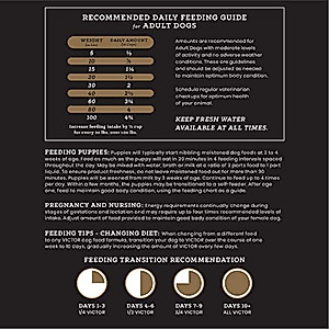 Victor Super Premium Dog Food – Grain Free Ultra Pro Dry Dog Food – High Protein, Low Carb Dog Food for Active Dogs – 42% Protein Dog Food for Sporting Dogs of All Breeds & Sizes, 30 lb