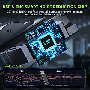 BILIYIP Wireless Lapel Microphone, 2.4GHz Plug-Play, Compatible with iPhone, iPad, 48H Charging Case, Noise Reduction, Auto Syncs