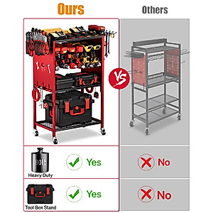 FHXZH Power Tool Organizer with Wheels - Garage Power Tools Storage Cart, Large Rolling Drill Holder Cordless Battery Storage, Heavy Duty Floor Standing Utility Rack Gift for Men, Husband, Father
