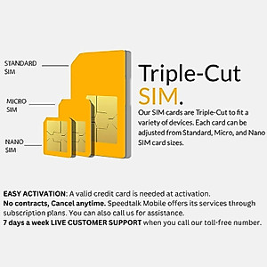 SpeedTalk Mobile $5 SIM Card Kit for 5G 4G LTE iOS Android Smart Phones 250 Minutes OR 250 Text or 250MB Data Cellphone Plan | 3 in 1 Simcard - Standard Micro Nano | 30 Days Service | USA Coverage