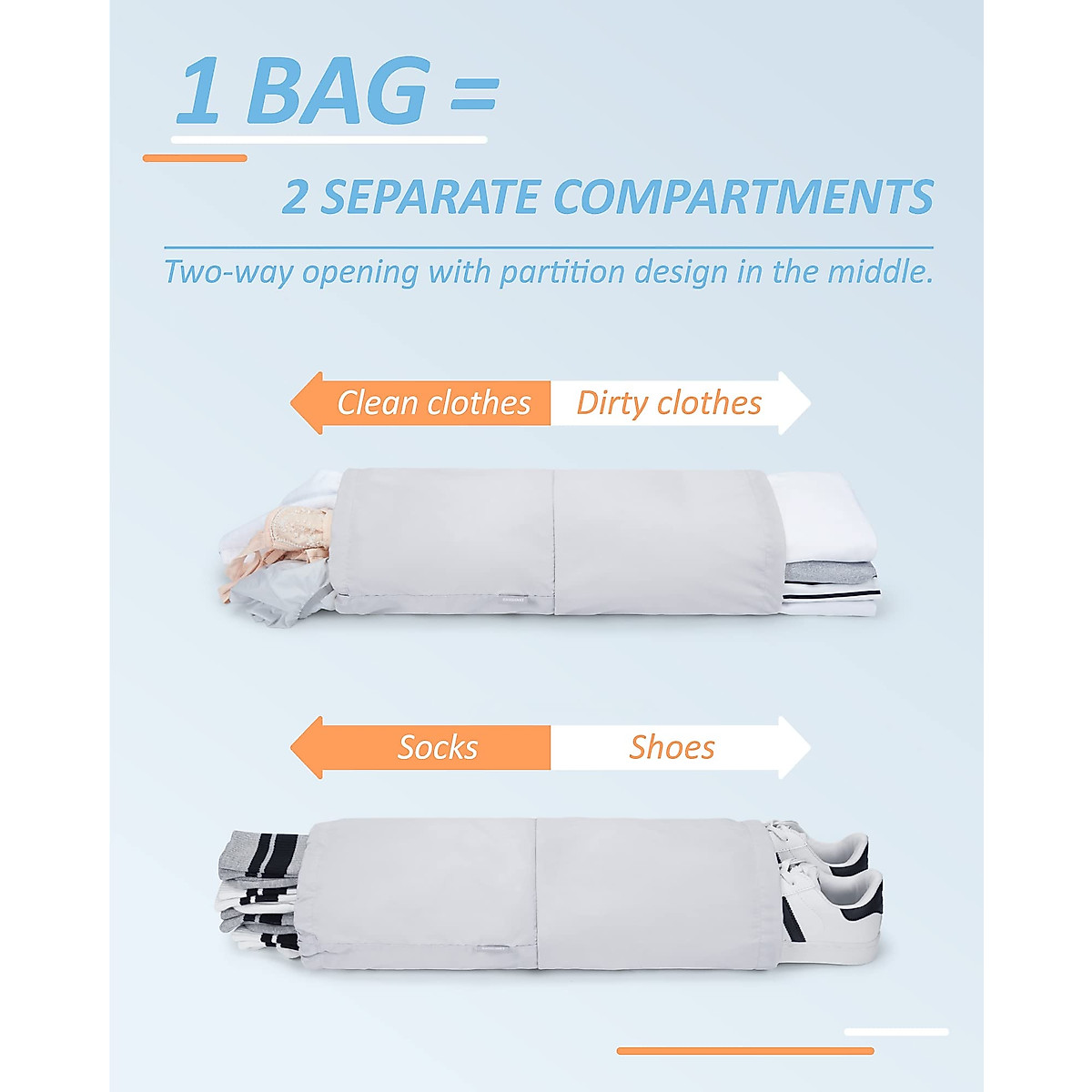 BAGSMART 6 Set Compression Packing Cubes for Travel, Lightweight Vacation Travel Essentials, Travel Accessories for Suitcase Organizer Bags Set, Durable Luggage Organizer Travel Bags