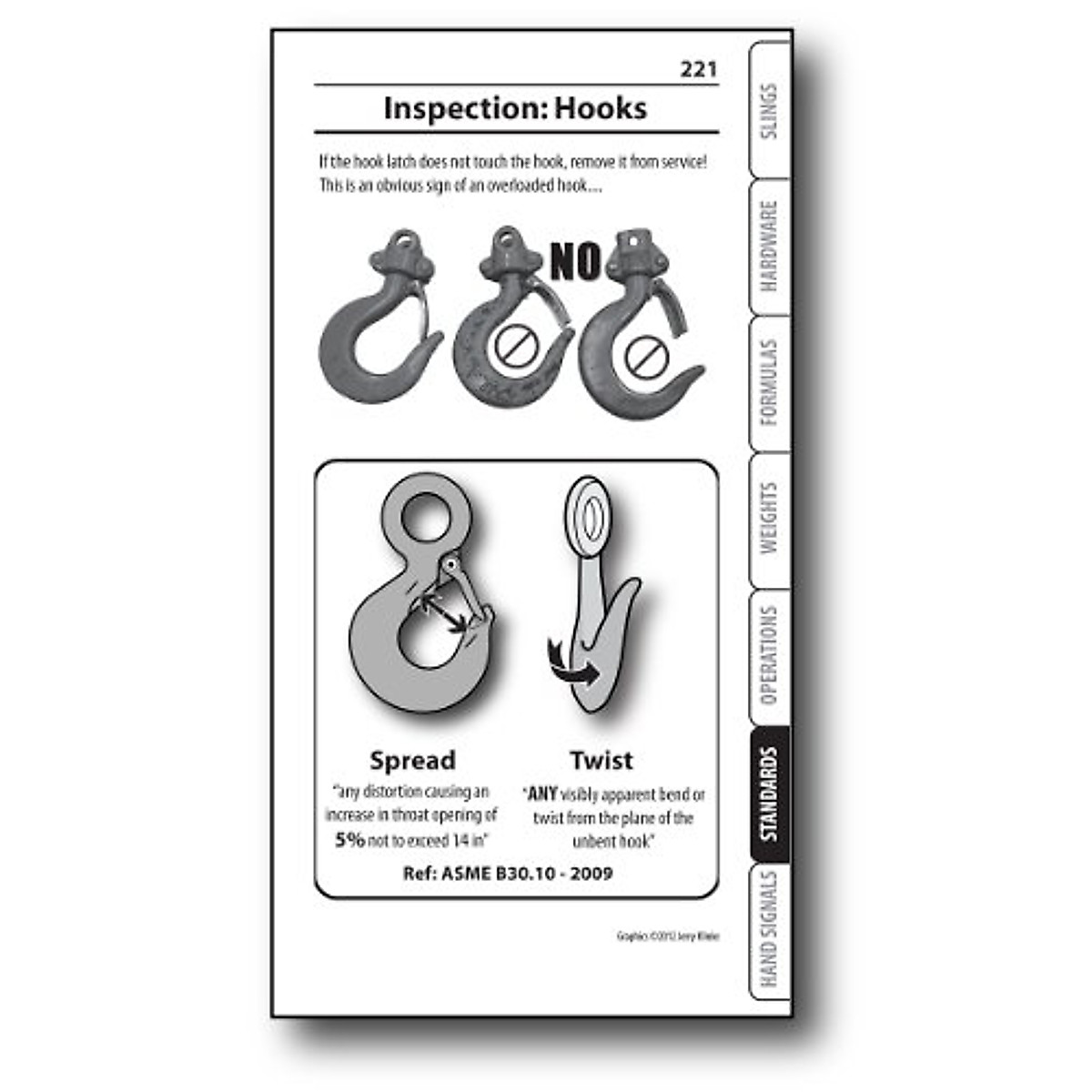 Rigging Handbook 4th Edition