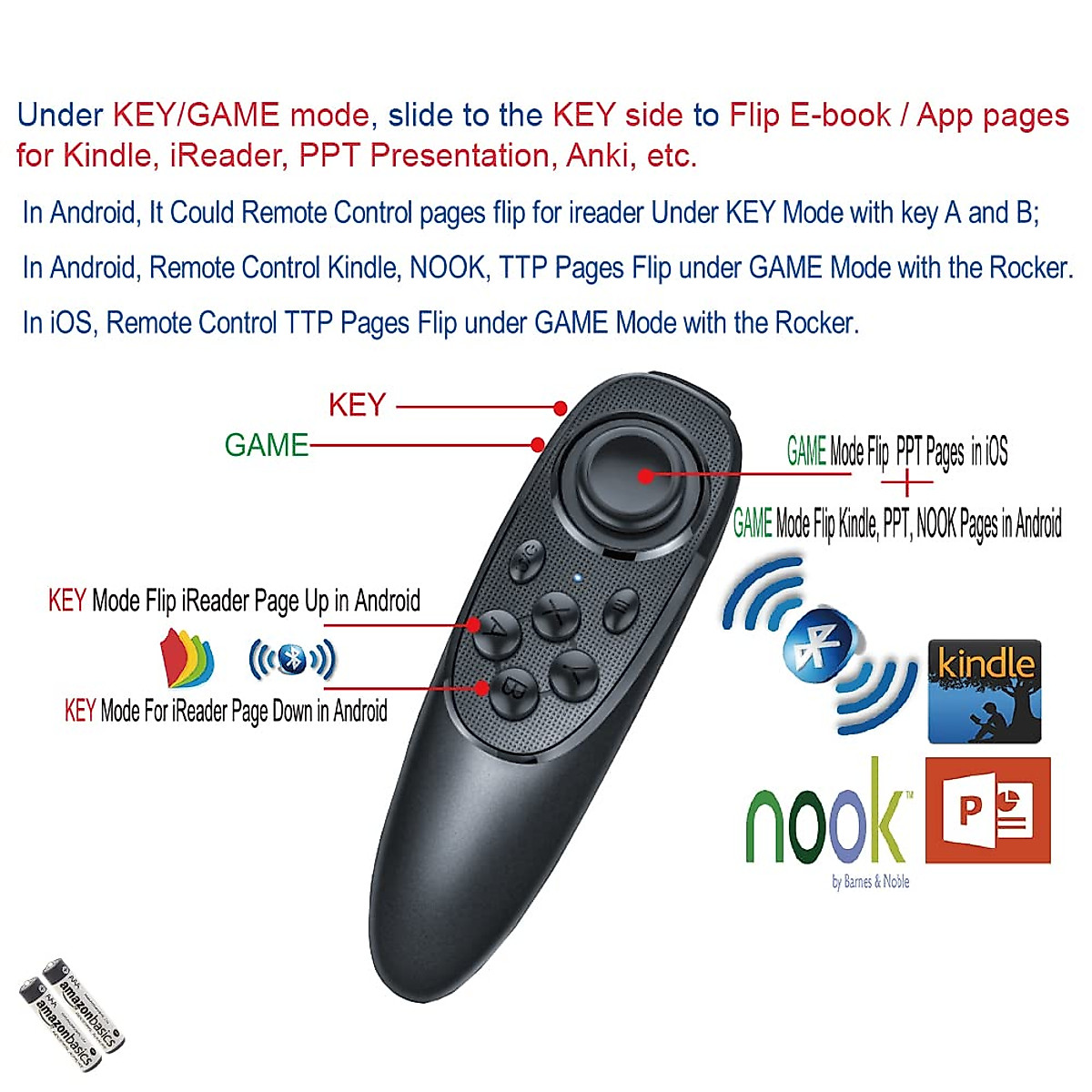 Universal Remote for Scroll TikTok Videos Play icade xinput Game, Control Music Video Playing, flip eBook Anki Page, be a Mouse Pointer & Selfie Shutter for All iOS Android & Windows Devices (WB)