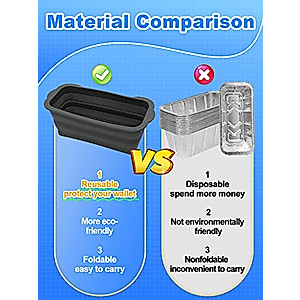 ANPHSIN 2pcs Silicone Grease Cup Liners for Blackstone, Reusable Foldable Grill Drip Pan Liners, Grease Catchers Trays Compatible with Blackstone 36/30/28/22/17inches Griddle (Black 8 x 4 x 3 in)