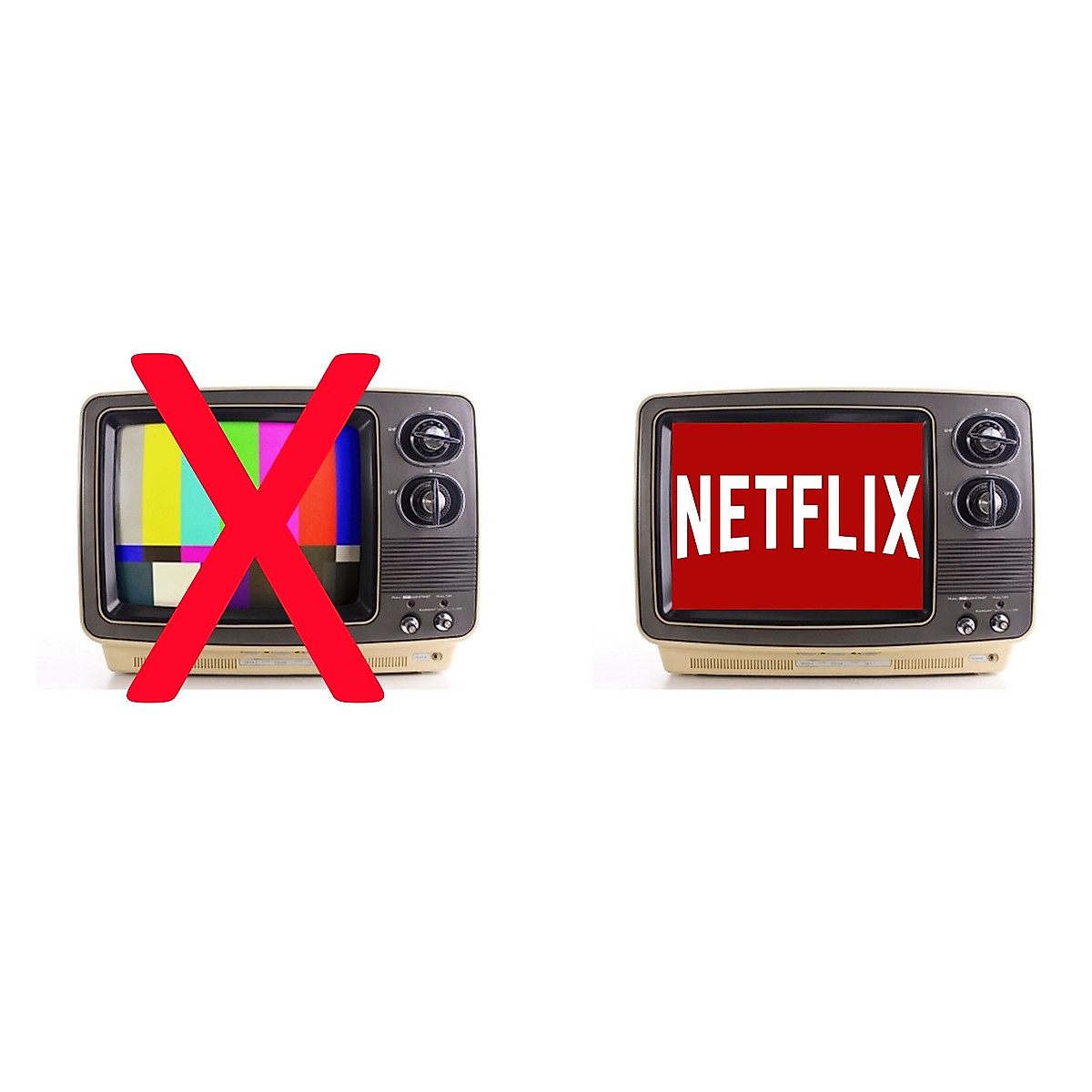 fireCable RCA to HDMI Adapter Converter for Classic TV's - Stream Any HDMI Streaming Media Player (Roku/Google Chrome/Amazon Fire TV Stick firestick tv Stick) Works w/TV Antenna Amplifiers