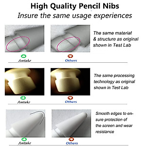 Amtake Replacement Tips/Nib for Apple Pencil 2nd/ 1st Generation,Apple Pencil Pen Tip Compatible for iPad Mini iPad Pro (4 Pack