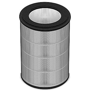 Slirceods MC710 Filter For Air Purifiers,Compatible with Dreo Air Purifier Tower Fan MC710S,Item model number: (DR-HPA019),DR-HTF010S,H13 HEPA 2pack