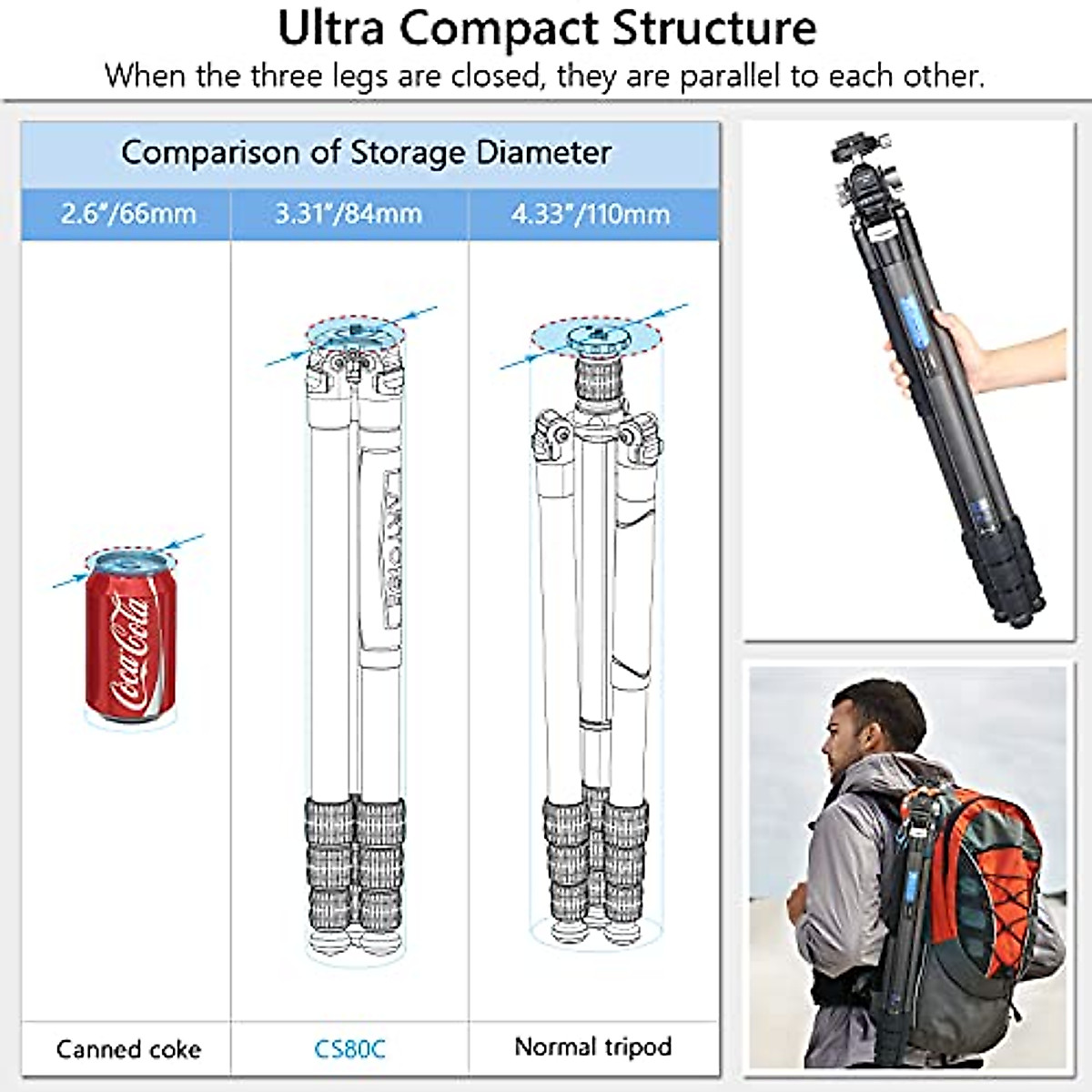 Carbon Fiber Heavy Duty Tripod ARTCISE 81'' Professional Tripod for Camera, 10-Layer Carbon Fibre Tube, 32.5mm Leg with Low Profile Tripod Ball Head for Canon Nikon Sony, DSLR SLR Digital Camcorder