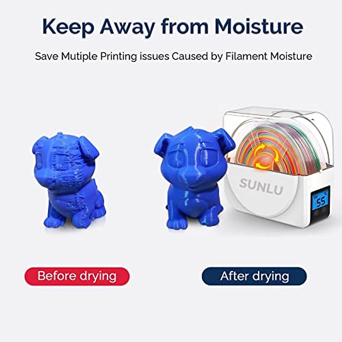 [Upgraded] SUNLU S1 Plus Filament Dryer Box with Fan for 3D Printer Filament, Upgraded Filament Dehydrator Storage Box for 3D Filament 1.75 2.85 3.0 Keeping Filament Dry During 3D Printing