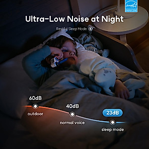 WISESKY HEPA Air Purifier for Home Covers 1728 sq. ft | WiseHEPA™ Filtration Removes Smoke, Dust, Odors | Smart Large Room Air Cleaner with 7-Speed Control | Quiet Sleep Mode, WS460A White