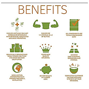 Baqed Butter Infuser Kit - Herbal Oil Extractor and Magic Butter Machine - Complete Decarboxylator, Herb Kit, and Tincture Maker. Herb Butter Oil Infuser Machine, and Botanical Extractor