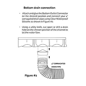 Drainage Trench - Channel Drain With Galvanized Steel Grate - 3 x 39" - (117" Total Length)