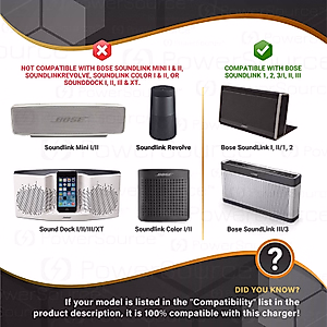 PowerSource 17-20V 7Ft Extra Long UL Listed Wall Charger for Bose Soundlink I II III 1 2 3 Wireless Bluetooth Mobile Speaker 404600 414255 S024RU1700100 Power-Adapter-Supply Cord
