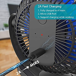 xasla 6700mAh Clip on Fan Rechargeable, Battery Operated USB Desk Fan, Quiet & Strong Airflow, Portable Personal Fan for Baby Stroller, Golf Cart, Camping, Beach, Treadmill, Travel