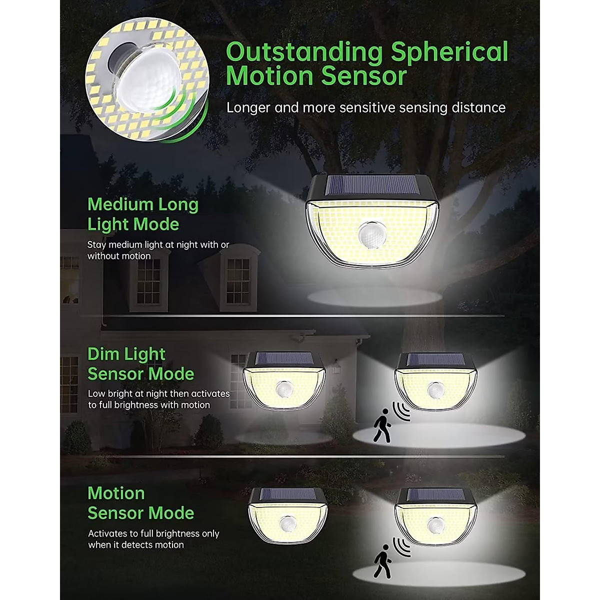 oditton Solar Motion Sensor Lights,Solar Patio Lights,Solar Lights Outdoor,Solar Deck Light,200 LED with 3 Lighting Modes,IP65 Waterproof,270° Wide Angle, for Patio,Yard,Deck,Black,6 Pack