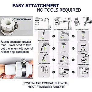 WBM Home Faucet Filter, Effective Purification System, Reduces Lead & Bad Taste, BPA Free Water Purifier, Replacement Pack of 4