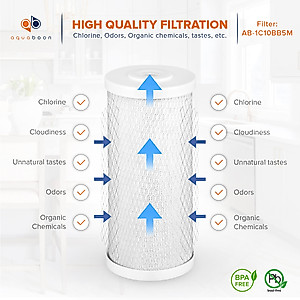 Aquaboon 4 Pack of 5 Micron 10" x 4.5" Coconut Shell Carbon Water Filter Replacement Cartridge & Aquaboon 4-Pack of 5 Micron 10" Pleated Sediment Water Filter Replacement Cartridges