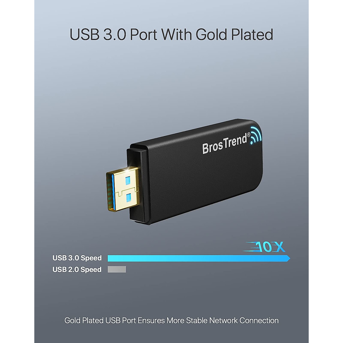 BrosTrend Linux USB WiFi Adapter 1200Mbps Supports Ubuntu, Mint, Kali, Debian, Kubuntu and BrosTrend 650Mbps Linux WiFi Adapter