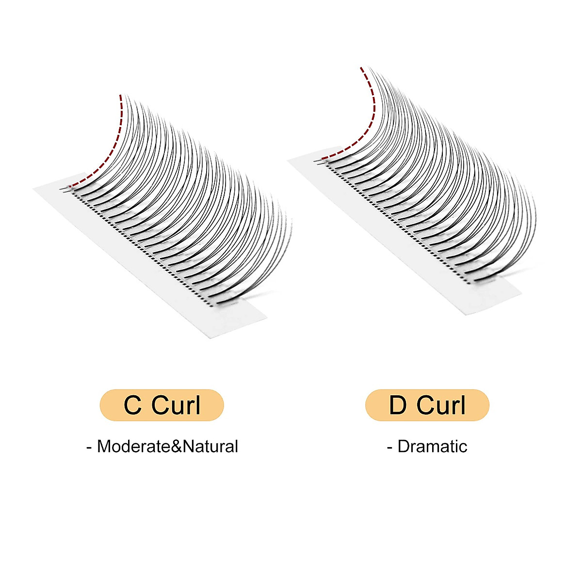 QUEWEL Volume Lash Extensions 5D 0.10mm D Curl Mix-8-15mm Short Stem Premade Fans Soft|Optinal 3D|4D|5D|6D|7D|8D 0.07/0.10mm C/D 8-20mm Mix-9-16mm 12-15mm 8-15mm|(5D 0.10D MIX8-15)