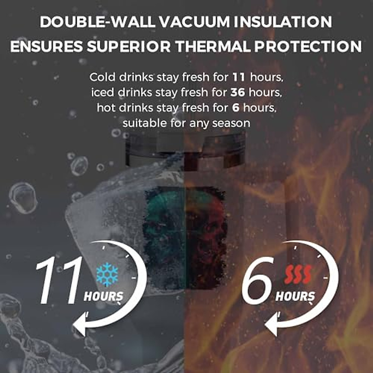 LB LEOBON 40 ounce insulated cup with handle, double-layer vacuum stainless steel material, equipped with straw, can keep warm or maintain cold drinks Neone Poppe Skeletons 2 Deep purple