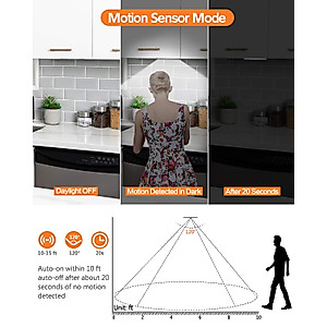 PRIORARE Led Under Cabinet Lighting Motion Sensor Wireless Rechargeable Cabinet Lights, Ultra Thin 30Led Battery Operated Closet Light for Kitchen, Closet (Pure White, 2Pack)