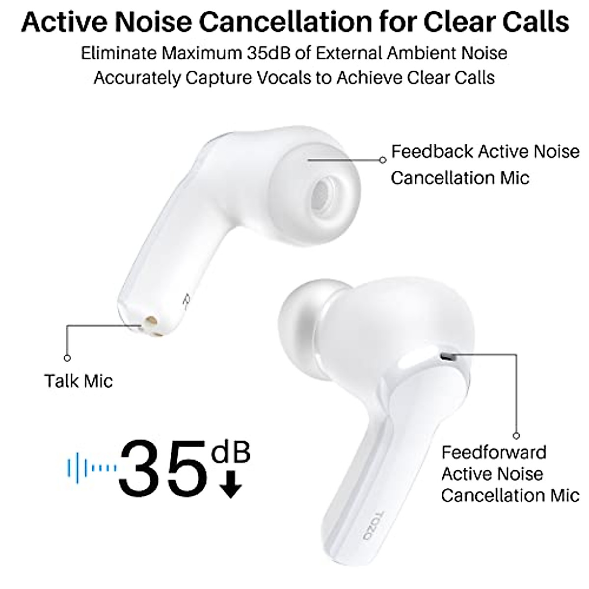 TOZO NC2 Hybrid Active Noise Cancelling Wireless Earbuds, in-Ear Detection Headphones, IPX6 Waterproof Bluetooth 5.2 Stereo Earphones, Immersive Sound Premium Deep Bass Headset, White