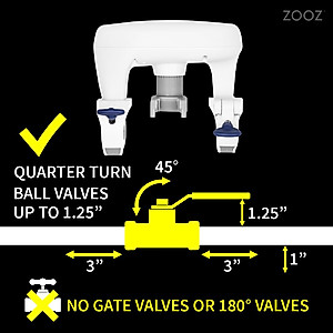Zooz Z-Wave Long Range 700 Series Titan Water Valve Actuator ZAC36 | Compatible with Z-Box, SmartThings, Works with Ring Alarm